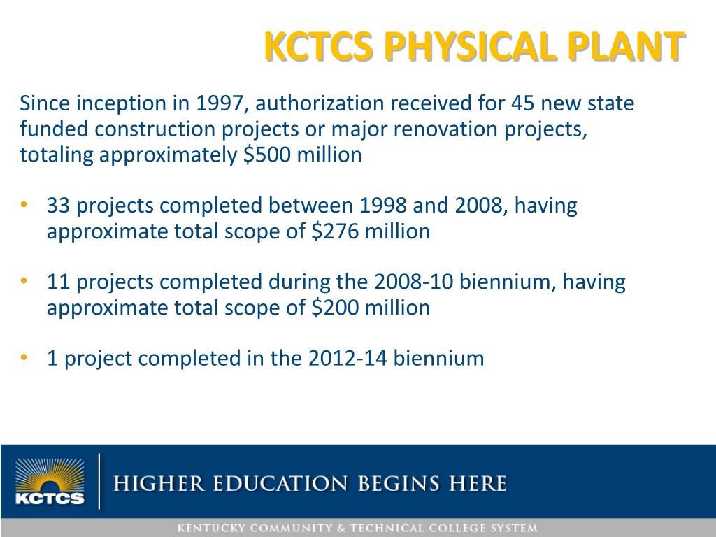 PPT - Green+: The Kentucky Community and Technical College System ...
