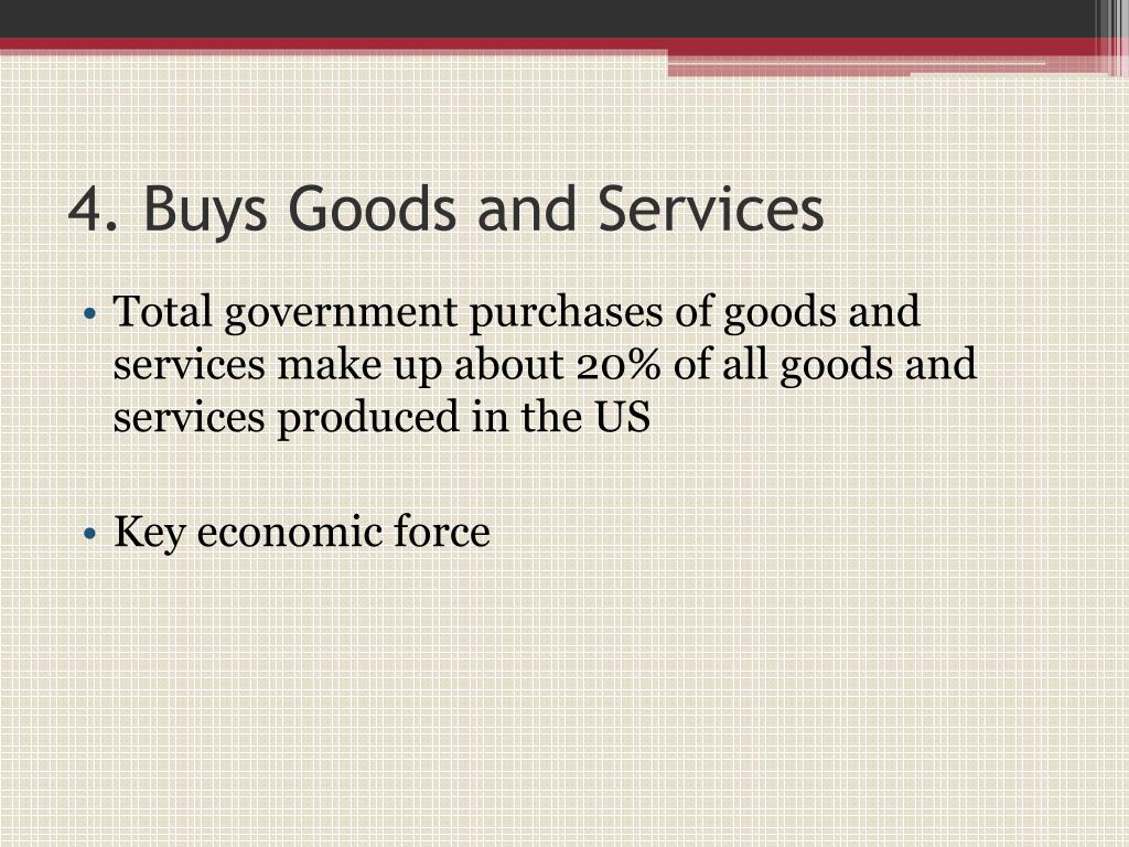 PPT - Government Regulation and Assistance PowerPoint Presentation ...