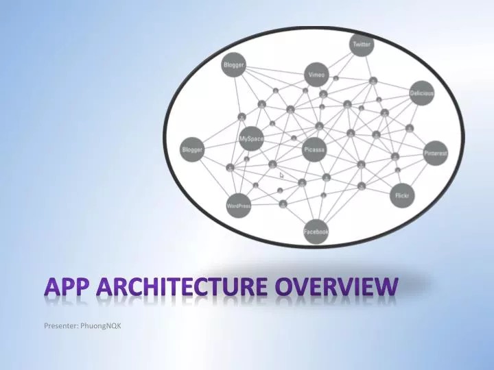 PPT - App architecture overview PowerPoint Presentation, free download ...