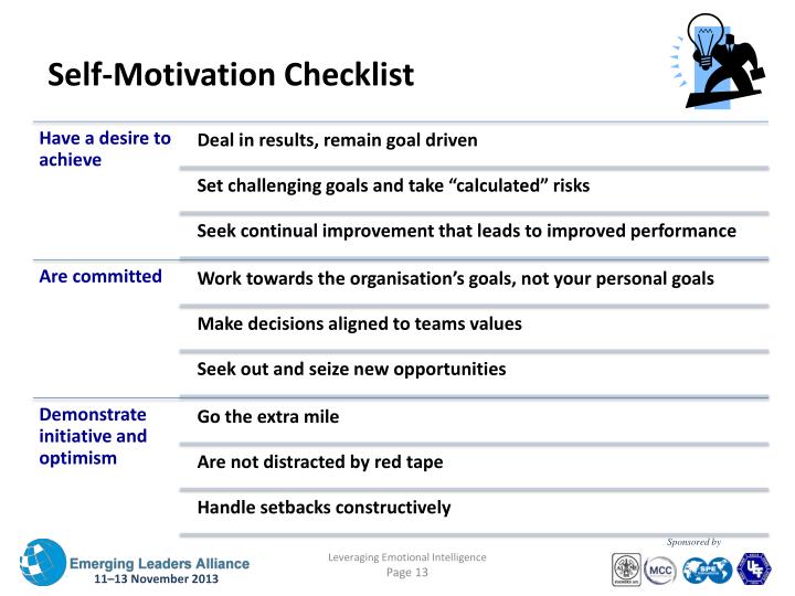 PPT - Leveraging Emotional Intelligence in the Workplace PowerPoint ...