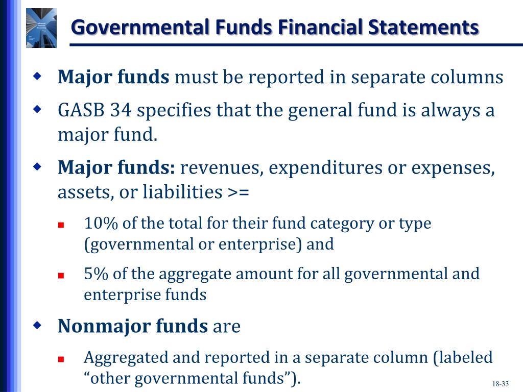 PPT - Governmental Entities: Special Funds and Government-wide ...