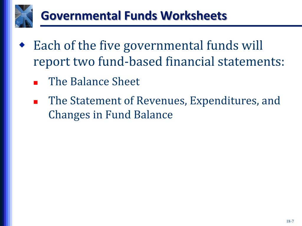PPT - Governmental Entities: Special Funds and Government-wide ...