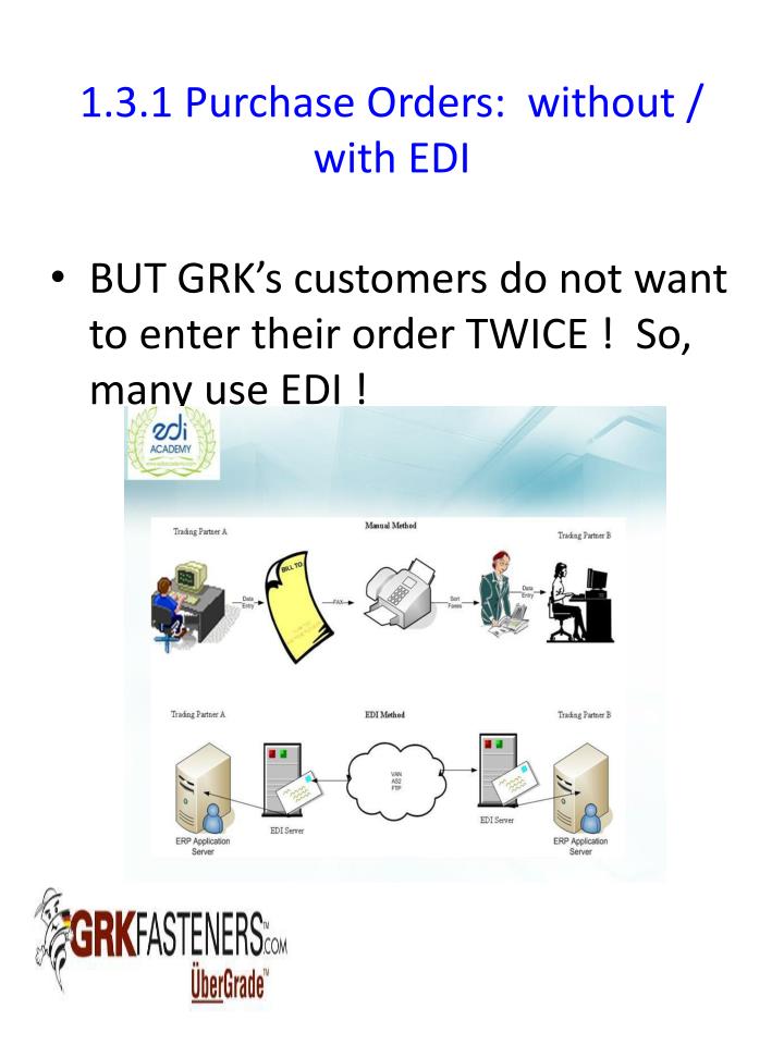 PPT - Towards Electronic Data Interchange PowerPoint Presentation - ID ...