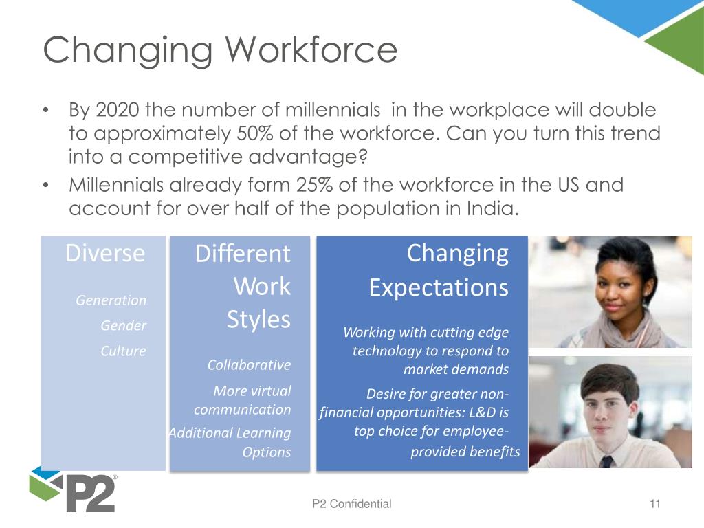 PPT - The Great Crew Change: What’s Next for the Oil and Gas Industry’s ...