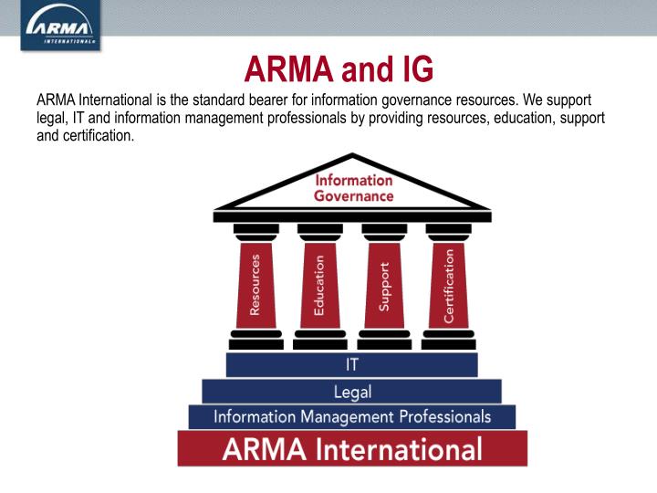 PPT - Effective Information Governance PowerPoint Presentation - ID:1649067