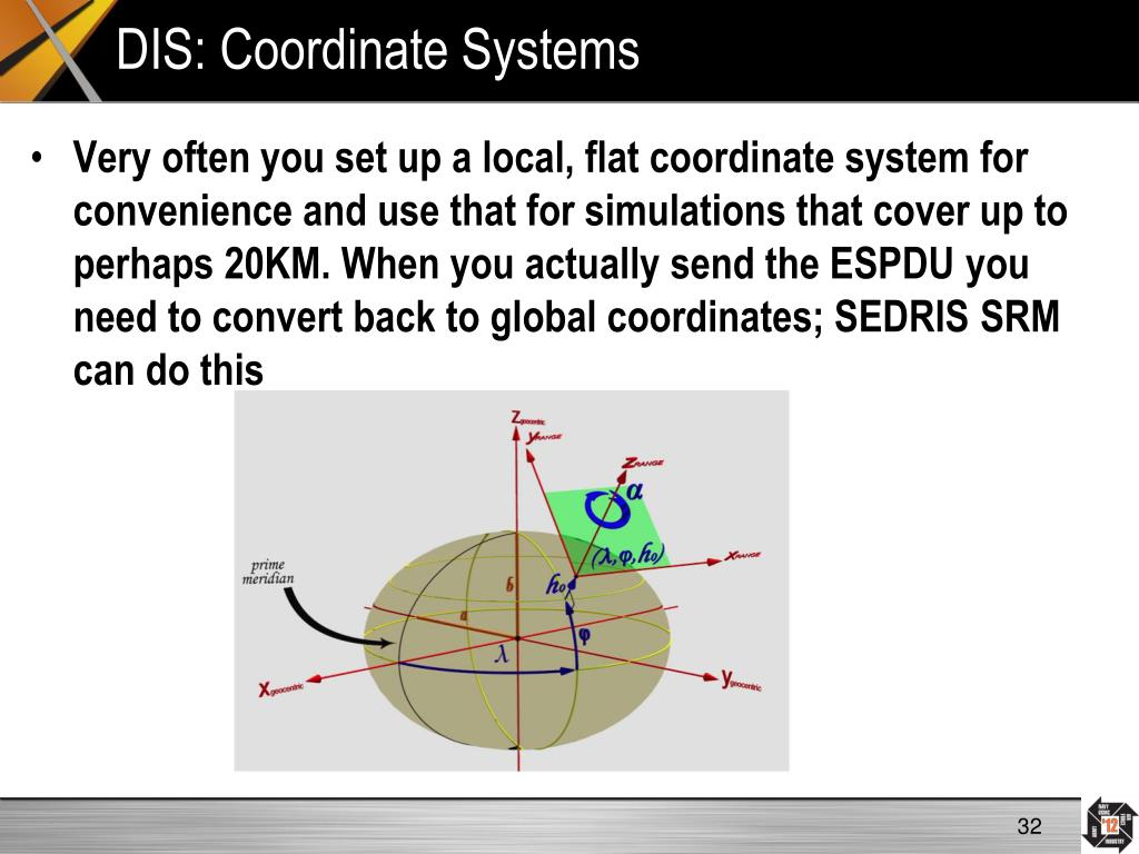 PPT - Distributed Interactive Simulation: The Basics PowerPoint ... PPT - Distributed Interactive Simulation: The Basics PowerPoint ...