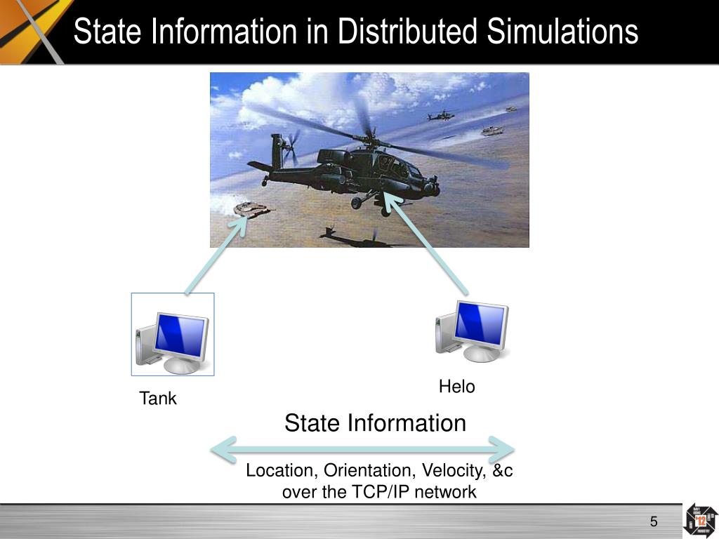 PPT - Distributed Interactive Simulation: The Basics PowerPoint ... PPT - Distributed Interactive Simulation: The Basics PowerPoint ...