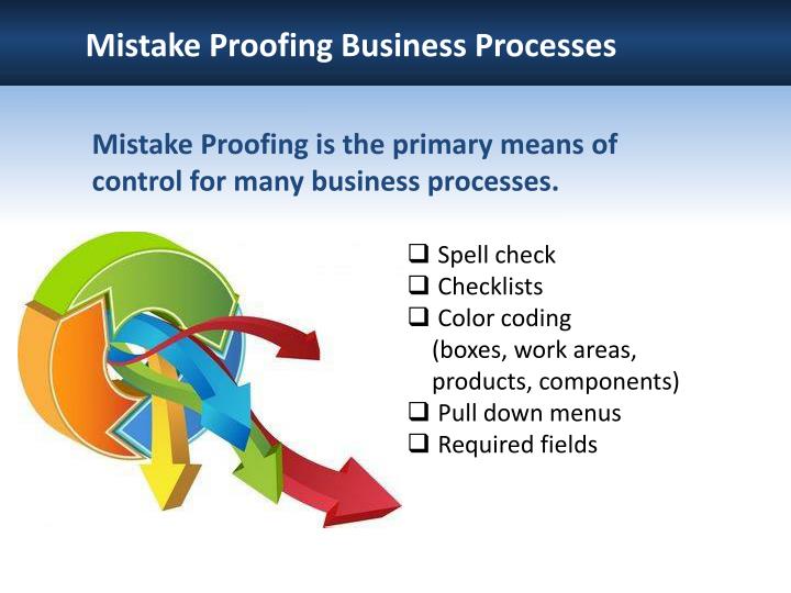 PPT - Mistake Proofing (Poke Yoke) PowerPoint Presentation - ID:1649191