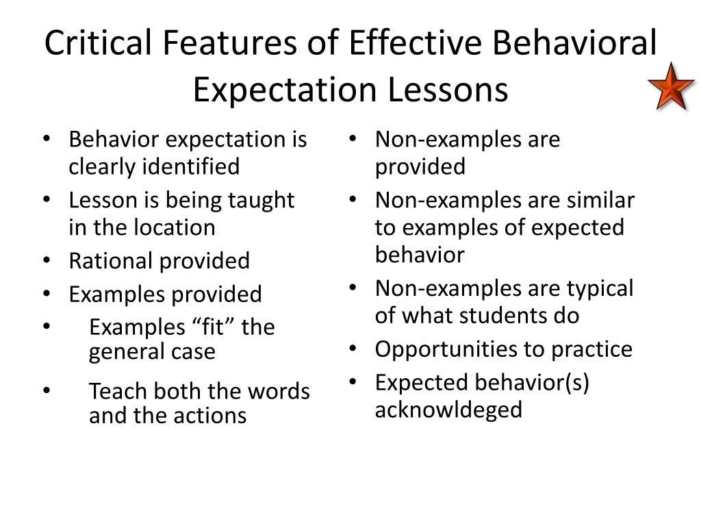PPT - Enhancing School-Wide Positive Behavior Support: Strategies and ...