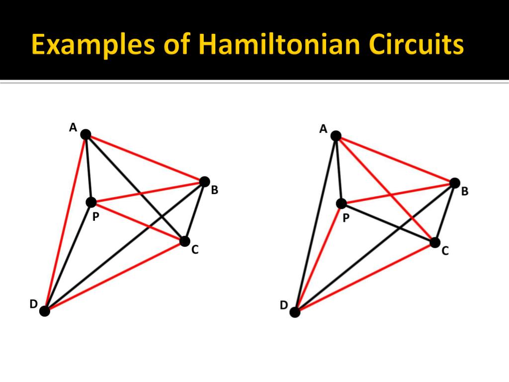 PPT - Section 1.4: Hamiltonian Circuits PowerPoint Presentation, free ... PPT - Section 1.4: Hamiltonian Circuits PowerPoint Presentation, free ...