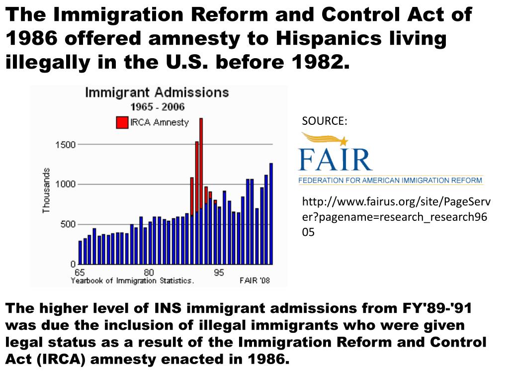 PPT - Bracero card issued to Jesús Campoya in 1951 in El Paso, Texas ...