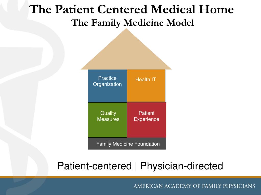 PPT - The Patient Centered Medical Home (PCMH): The Family Medicine ...