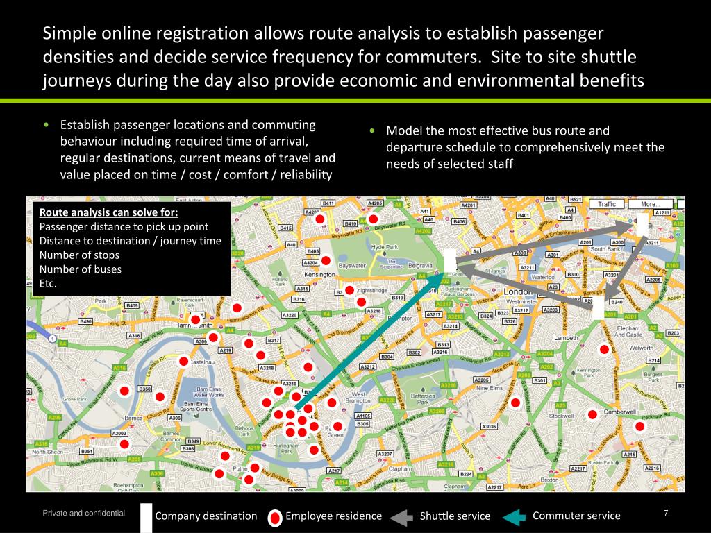 PPT - Green Urban Transport Sustainable Initiative PowerPoint ...