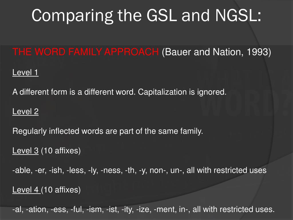 PPT - The New General Service List: Celebrating 60 years of Vocabulary ...