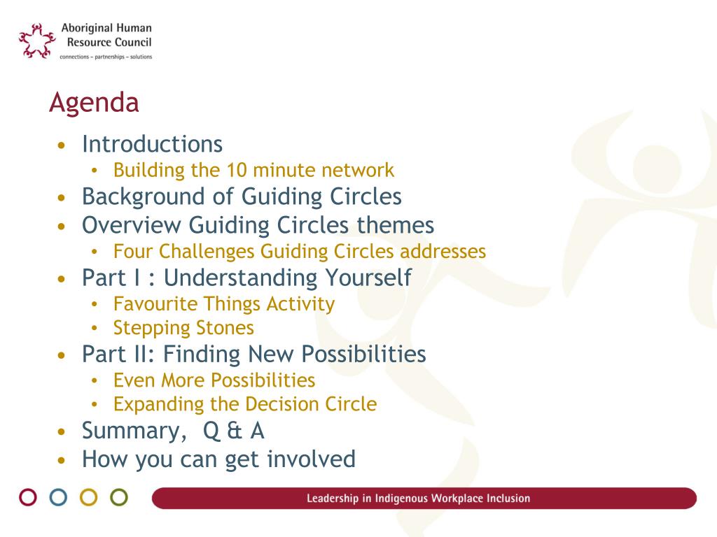 PPT - Guiding Circles Trina Bučko National Director, Organizational Inclusion Strategies ...