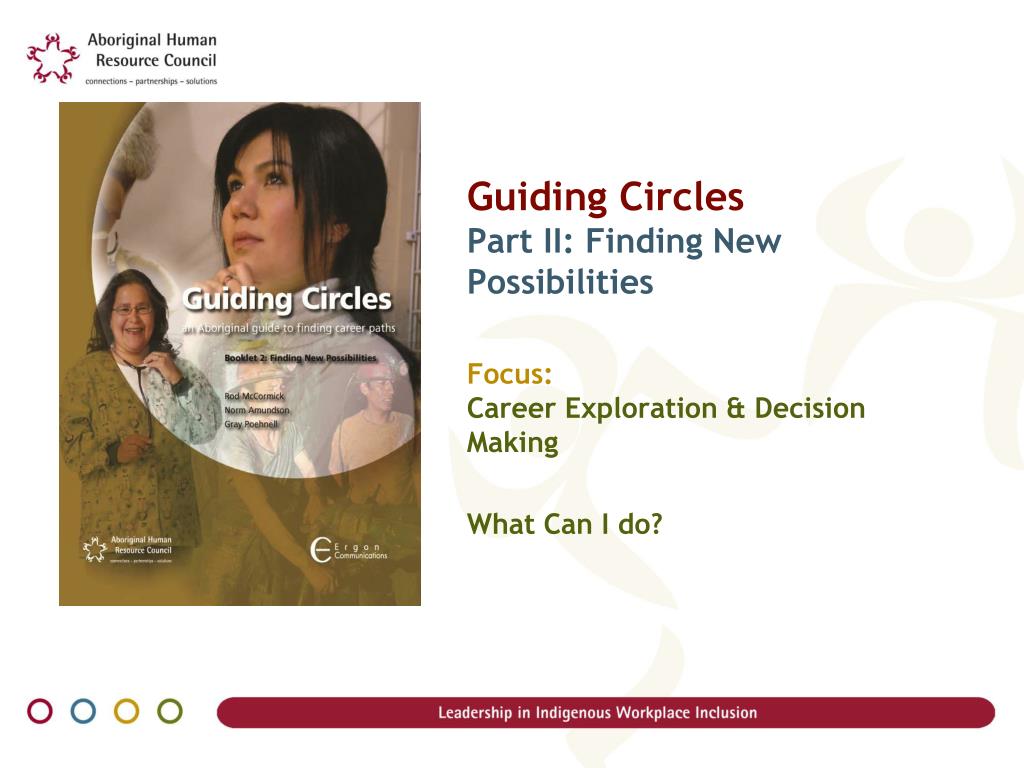 PPT - Guiding Circles Trina Bučko National Director, Organizational Inclusion Strategies ...