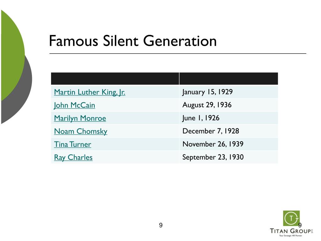 PPT - Silents , Baby Boomers, Gen X, Gen Y… Oh My! PowerPoint ...