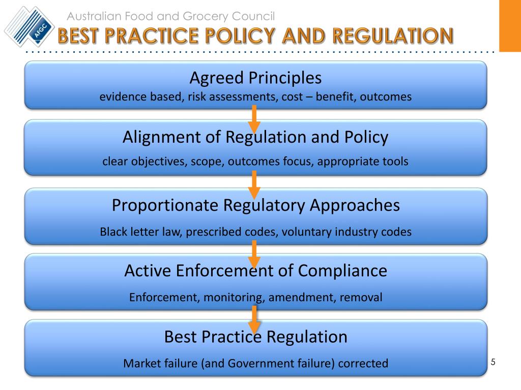 PPT - Food regulation stakeholder consultation forum 18 June 2010 ...