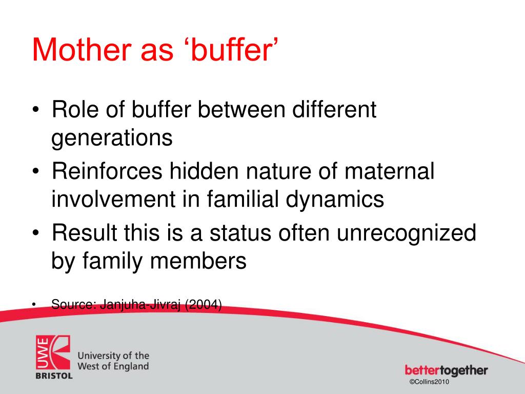 PPT - Mothers: Their changing role in the family business PowerPoint ...