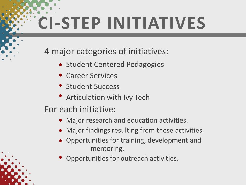 PPT - Kathleen A. Marrs , Associate Dean † Jeffrey X. Watt , Associate ...