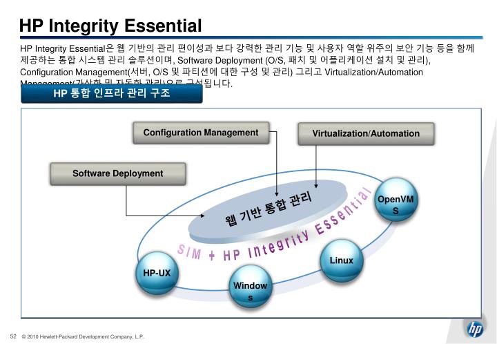 PPT - 한국 hp rx2800 i2 서버 표준제안서 PowerPoint Presentation - ID:1651921
