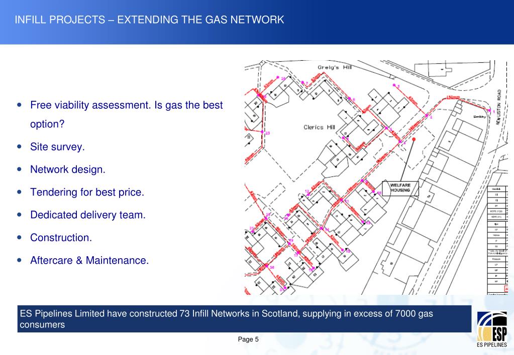 PPT - ES PIPELINES LIMITED Social Housing Energy Forum – How can ES ...