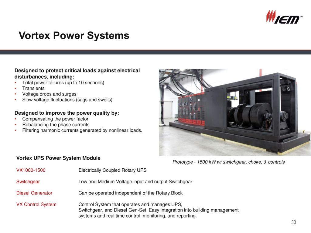 PPT - Industrial Electric Mfg. (IEM) IEM is the nation’s largest ...