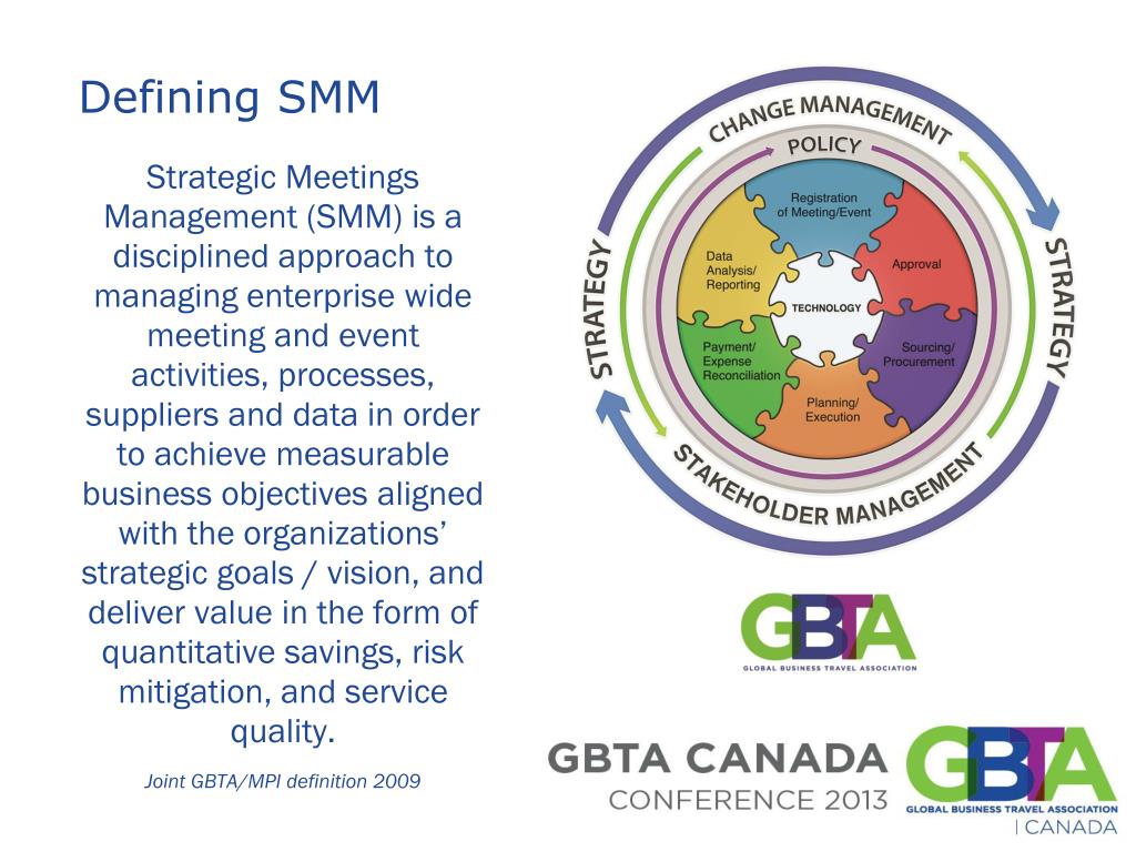 PPT - Strategic Meetings Management: Start Strong, Stay Strong ...