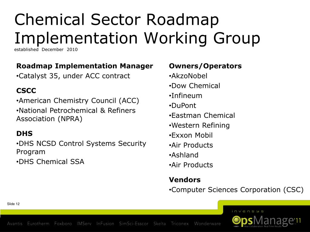 PPT - Roadmaps to Securing Industrial Control Systems Chemical Industry ...