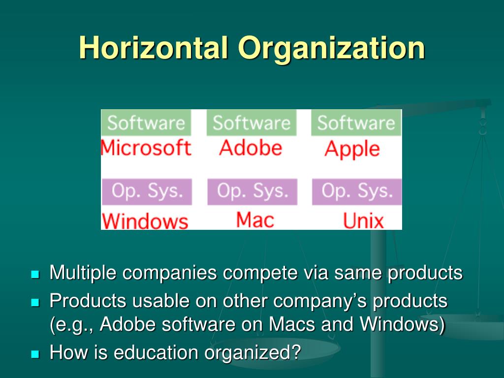 PPT - Grove (Paranoia ): Leadership Summer Institute 2010 PowerPoint ...