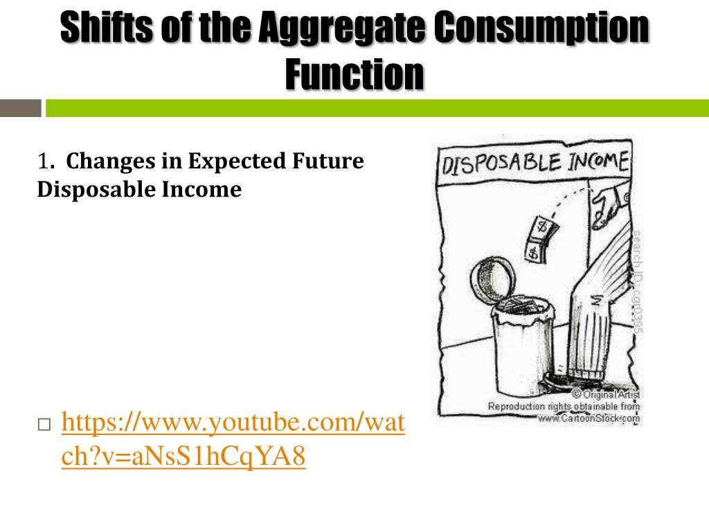 PPT - National Income & price determination Section 4 Modules 16-21 ...