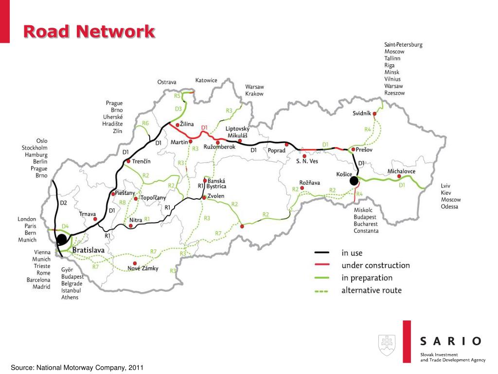 PPT - SLOVAKIA Ideal Investment & Business Destination PowerPoint ...