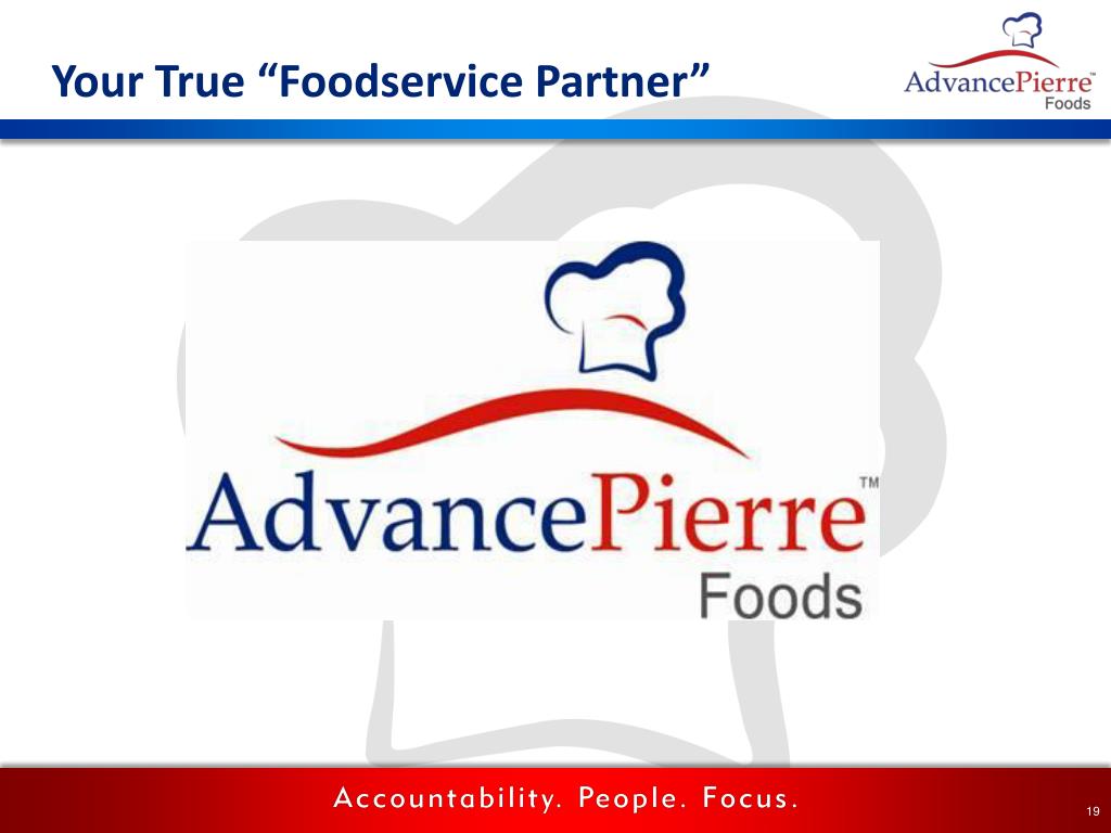 PPT - Fast Fixin' Sandwich Bar | Innovative Foodservice Solution ...