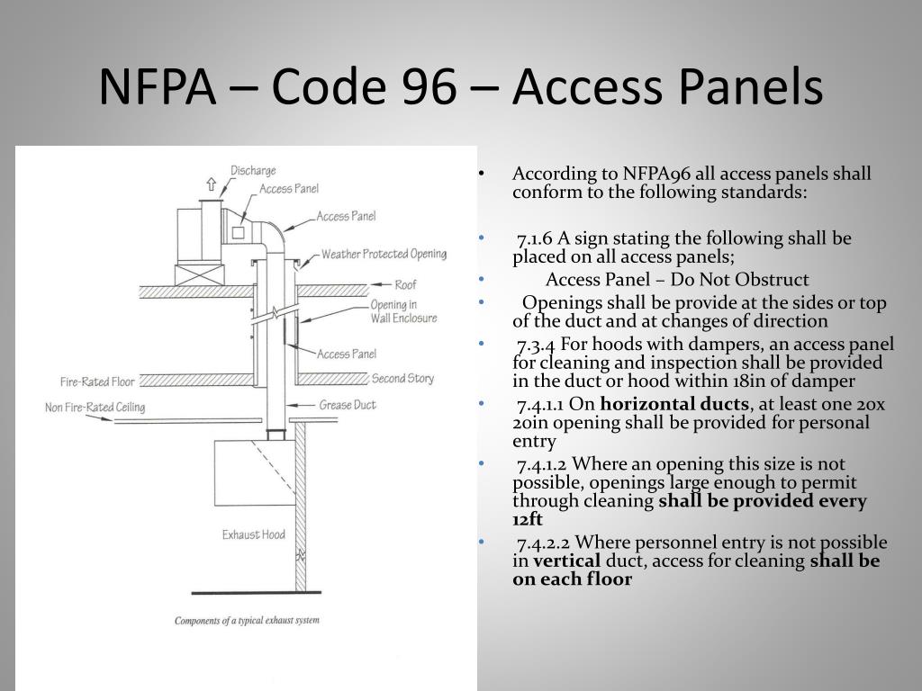 PPT - The Basics of Commercial Kitchen Exhaust Cleaning PowerPoint ...