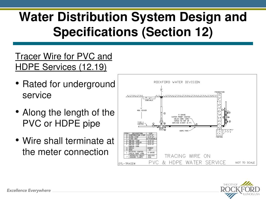 PPT - Spring 2014 Water and Storm Water Pre-construction meeting ...