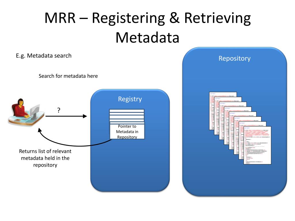 PPT - Information Infrastructure: Foundations for ABS Transformation ...