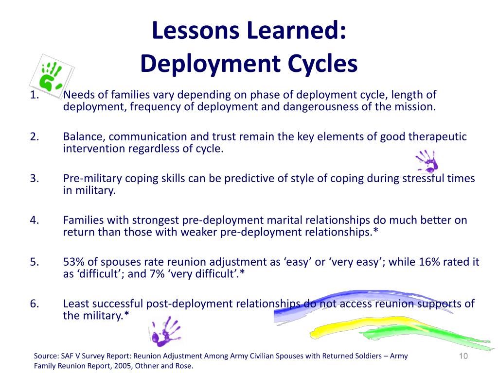 PPT - Military Children and Youth Symposium Peterson Air Force Base ...