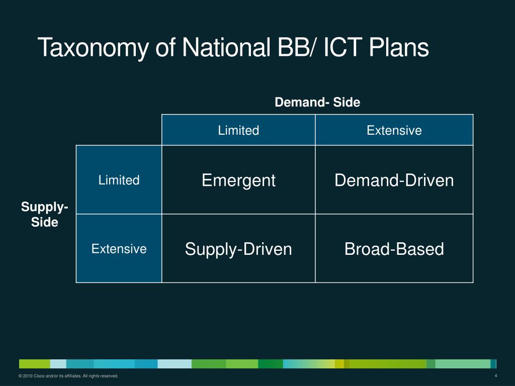 PPT - Dr. Robert Pepper Vice President, Global Technology Policy Cisco ...