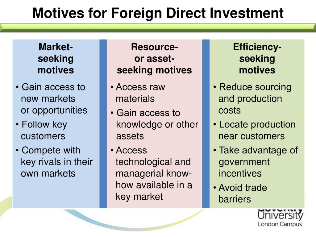 PPT - International Business Strategy 301LON PowerPoint Presentation ...