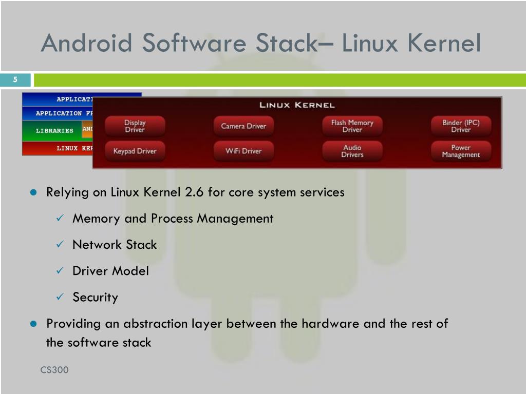 PPT - Android architecture overview PowerPoint Presentation, free ... PPT - Android architecture overview PowerPoint Presentation, free ...