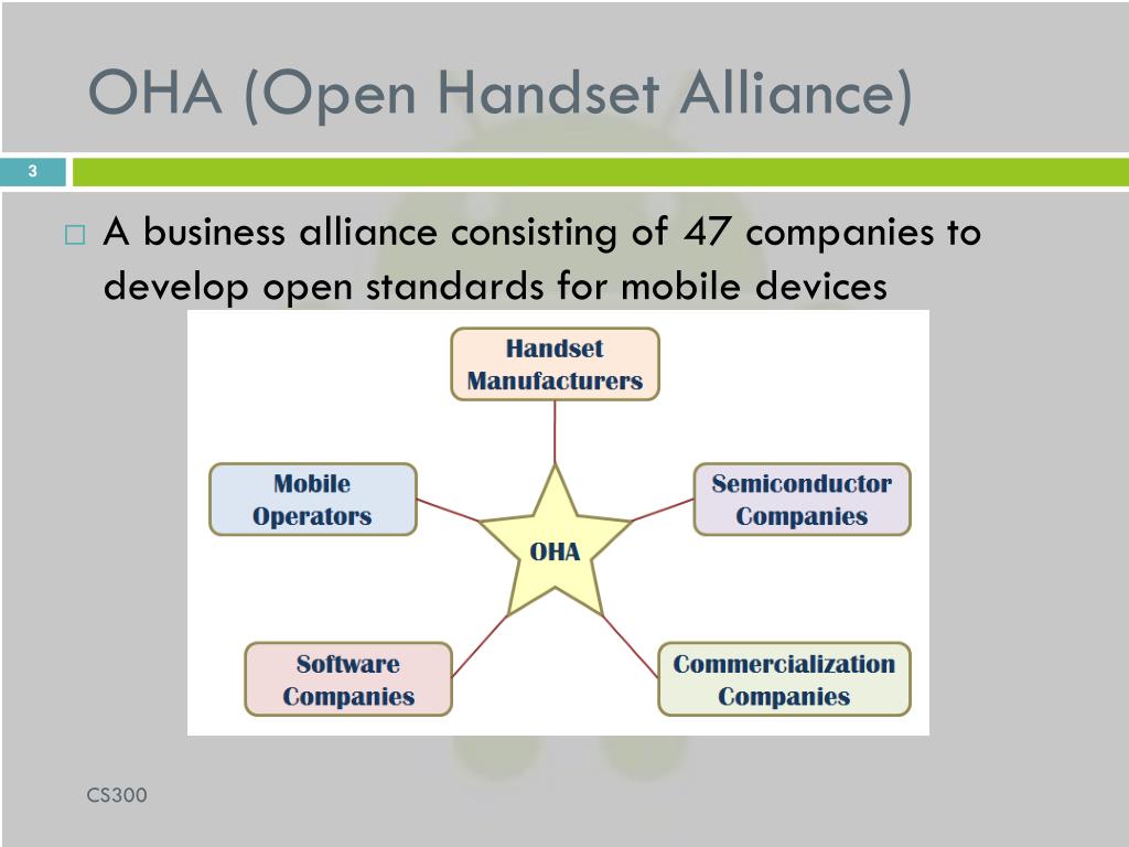 PPT - Android architecture overview PowerPoint Presentation, free ... PPT - Android architecture overview PowerPoint Presentation, free ...