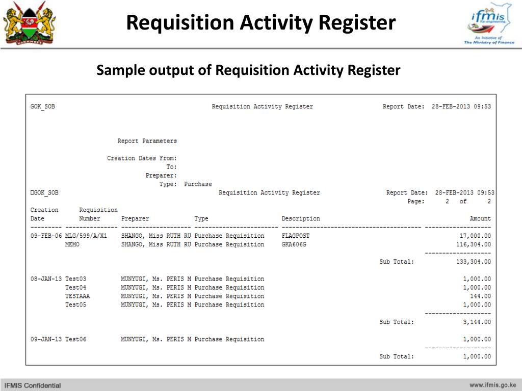 PPT - Procure to pay process Release 12 PowerPoint Presentation, free ...