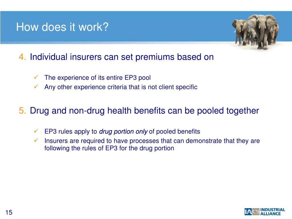 PPT - Canadian Drug Insurance Pooling Corporation PowerPoint ...