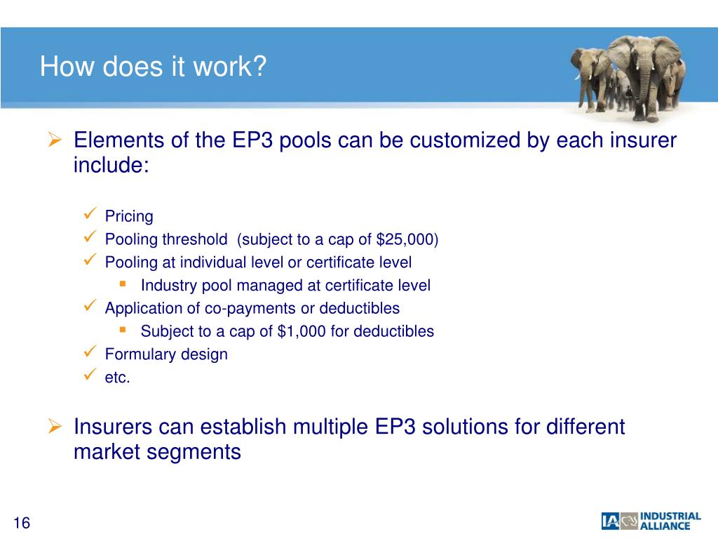 PPT - Canadian Drug Insurance Pooling Corporation PowerPoint ...
