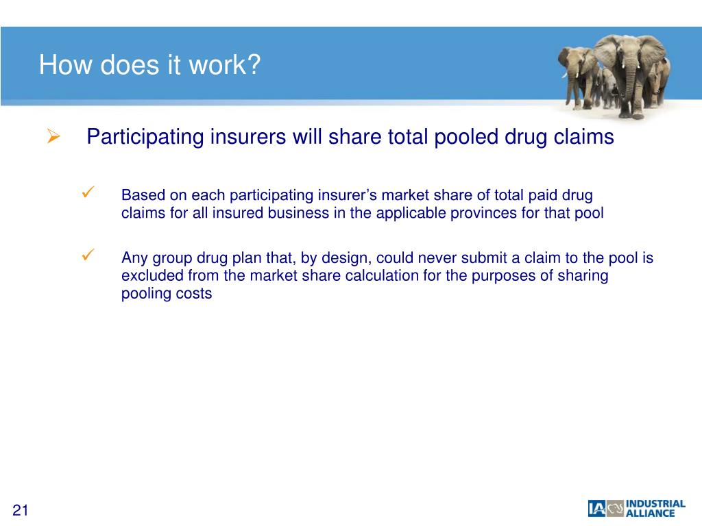 PPT - Canadian Drug Insurance Pooling Corporation PowerPoint ...
