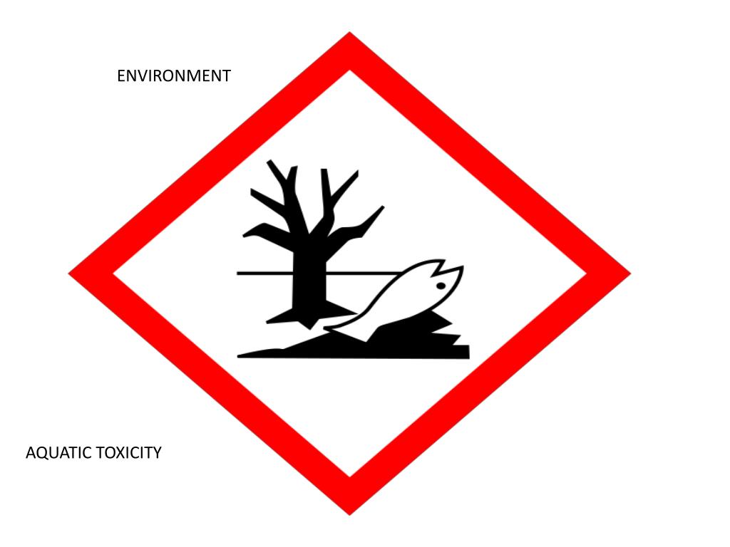 PPT - New Supplement to Hazard Communication Training the Globally ...