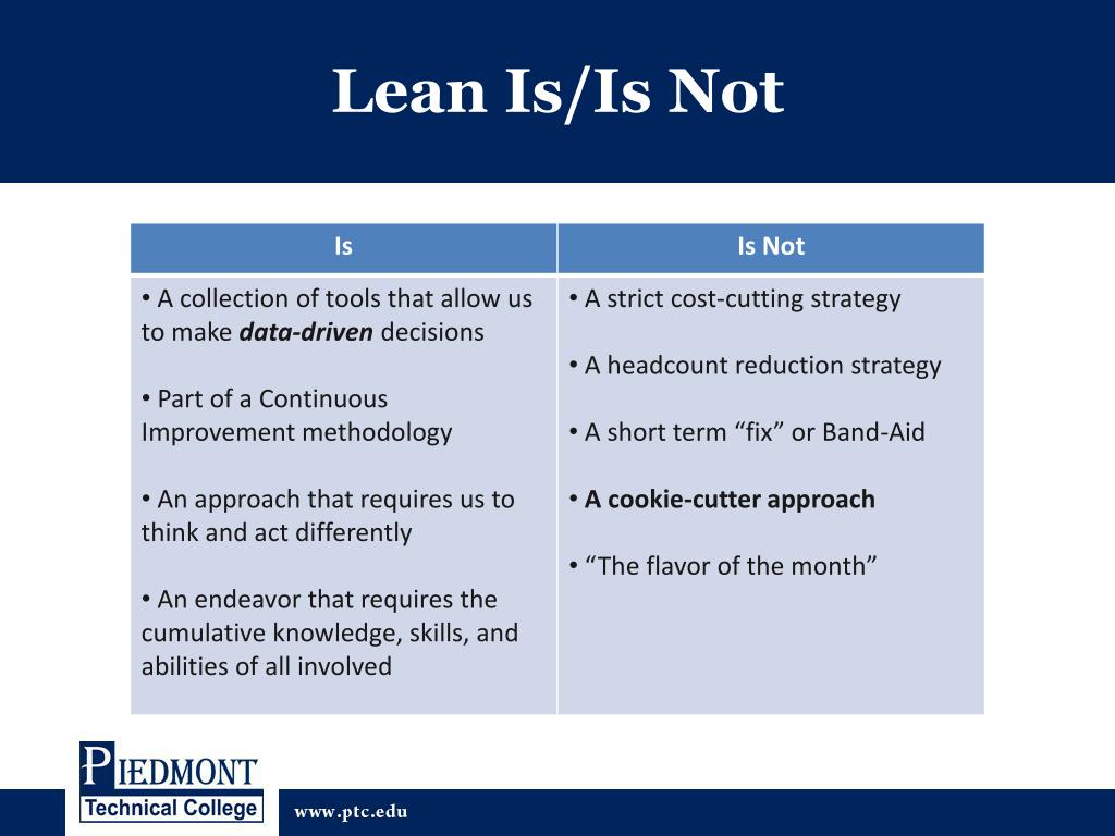 PPT - LEAN IN HIGHER EDUCATION How Lean Continues to Change The Culture ...