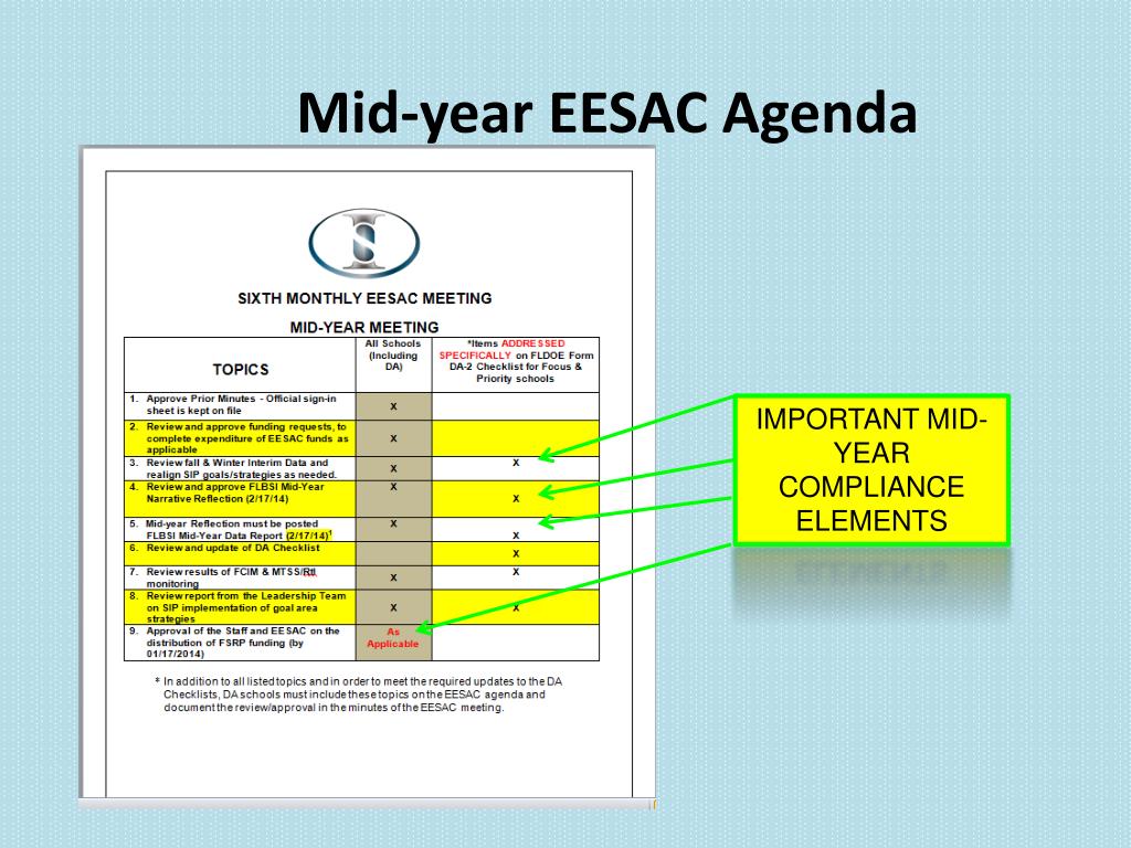 PPT - 2013-2014 EDUCATIONAL EXCELLENCE SCHOOL ADVISORY COUNCIL TRAINING ...