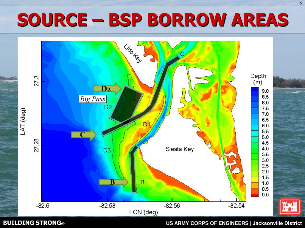 PPT - SARASOTA COUNTY – LIDO KEY HURRICANE & STORM DAMAGE REDUCTION ...
