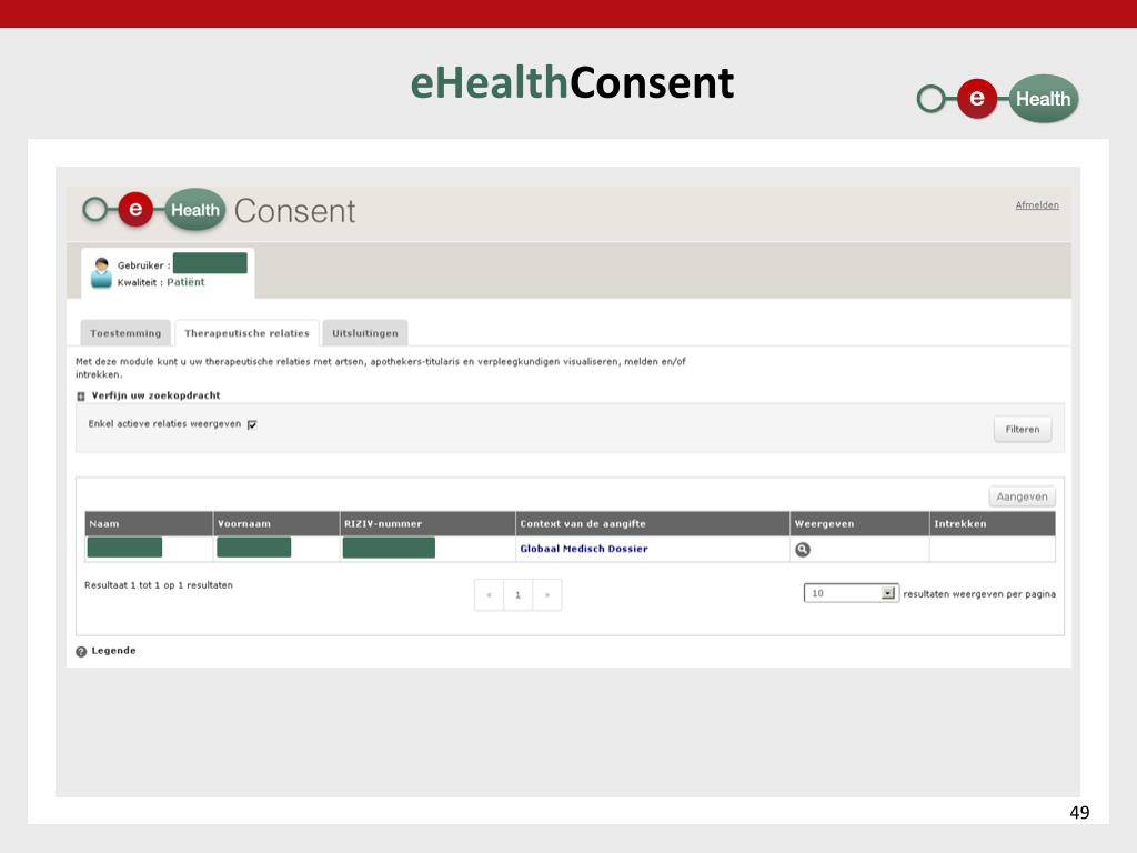 PPT - Stand van zaken en toekomstperspectieven eHealth inclusief ...